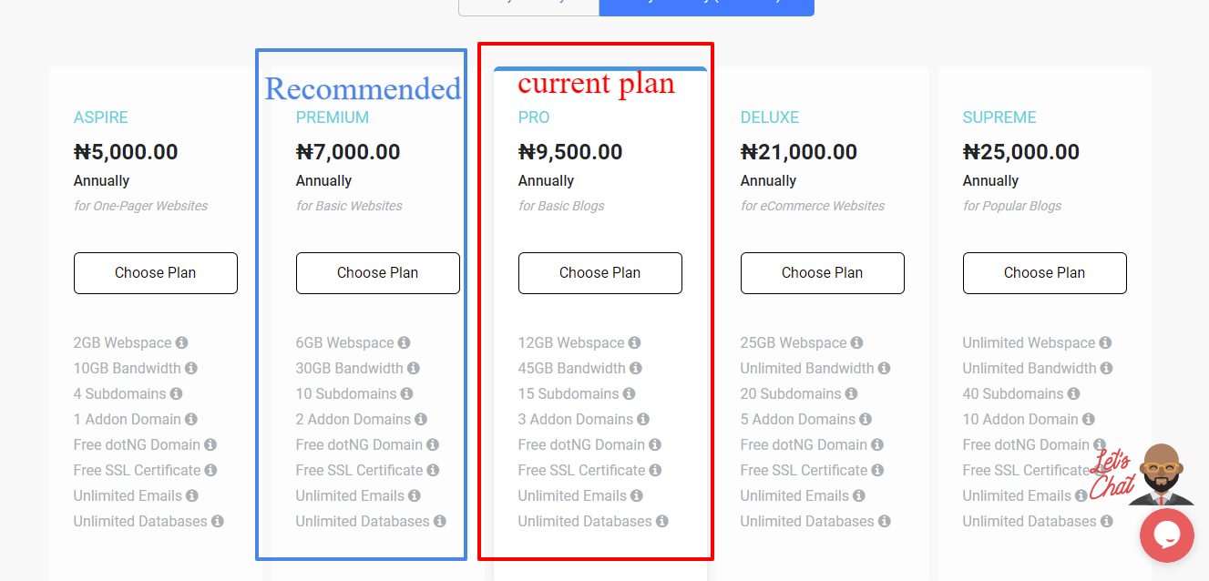 Growth Consulting Package - Encore | Flutterwave Store