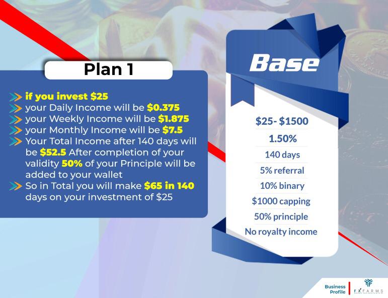AIBOTS PLAN - FXFarms | Flutterwave Store