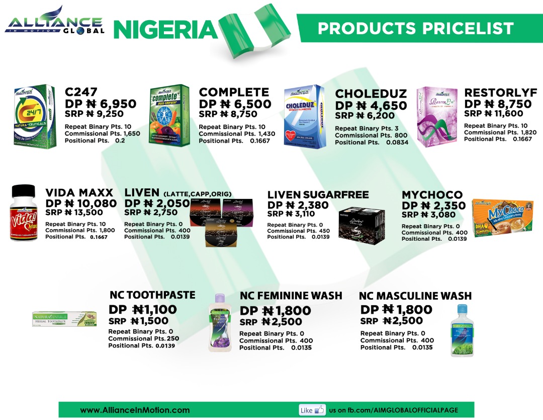 C21FG products - C21FG | Flutterwave Store